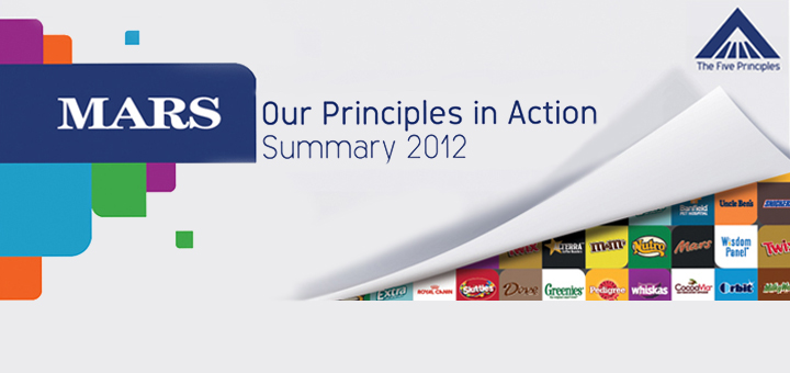 Mars, Incorporated Reports Progress In 2012 Against...